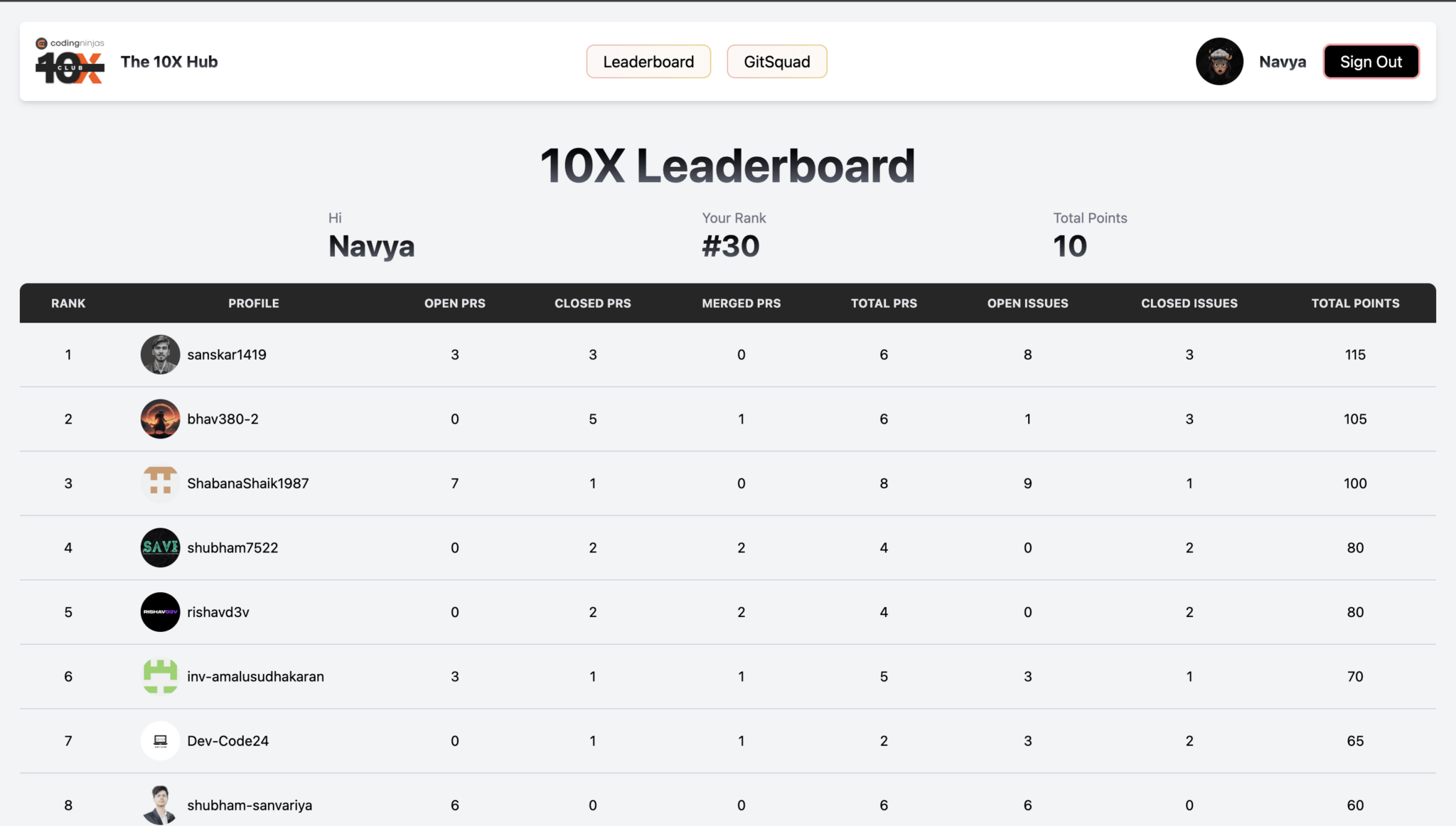 10x Club by Coding Ninjas
