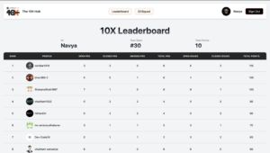10x Club by Coding Ninjas